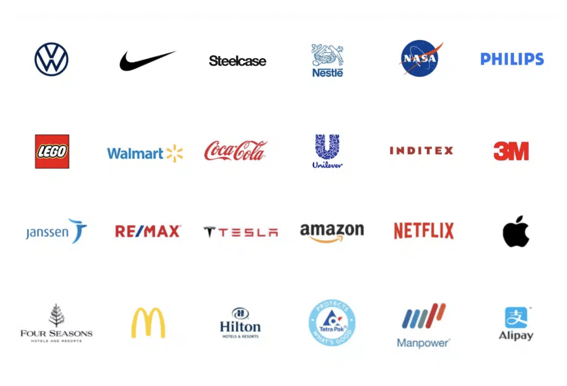 Create, manage, and track dynamic QR codes • QR Code KIT